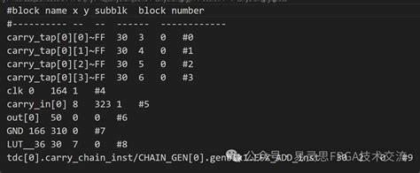 加法进位链的手动约束 fpga 开发圈