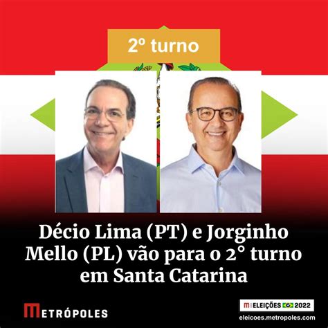 Metrópoles on Twitter Em Santa Catarina SC Décio Lima PT e