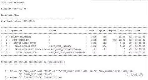 mysql reverse索引 利用reverse索引优化like语句的方法详解 csdn博客