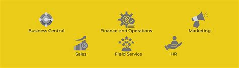 Dynamics 365 Experts Alif Consulting