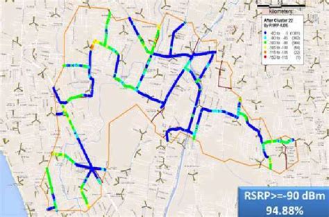 Rsrp After Optimization Download Scientific Diagram