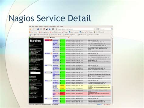 ppt network and system monitoring with nagios and cacti powerpoint