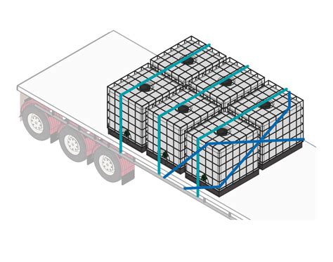 Loading Guide Intermediate Bulk Containers IBCs NHVR