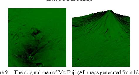 Figure 9 From A Comparison Of Ridge Detection Methods For Dem Data