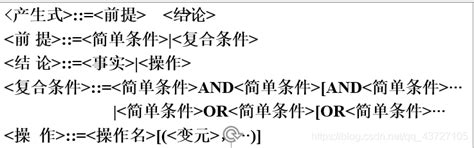 产生式系统实验（ai实验一） Csdn博客