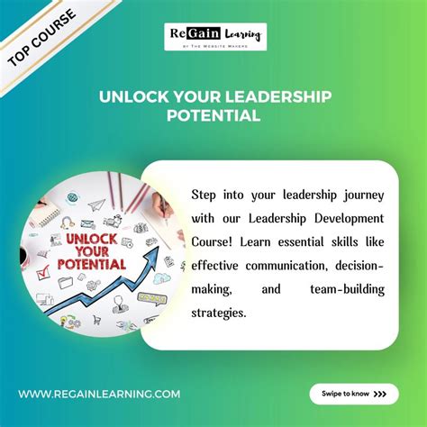 Regain Learning On Linkedin Workshopwednesday Leadershipdevelopment Leadwithconfidence