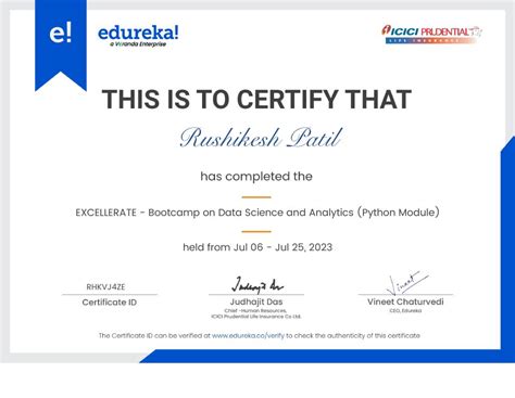 Rushikesh Patil On Linkedin Check Out Rushikeshs Certificate On Python Module
