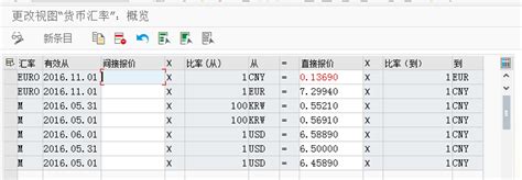 【mm 小数位】sap系统中的小数位 土豆丸子的sap 博客园
