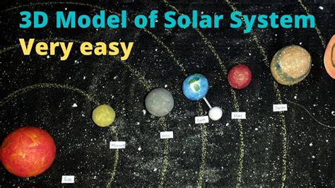 Solar System Planets 3d Project