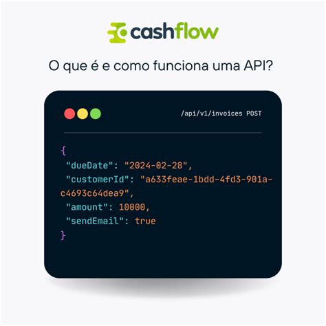 O Que é E Como Funciona Uma Api Blog Do Cashflow Erp