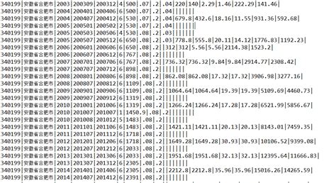 解析excel文件生成固定格式的txt文件xls转固定字符txt Csdn博客