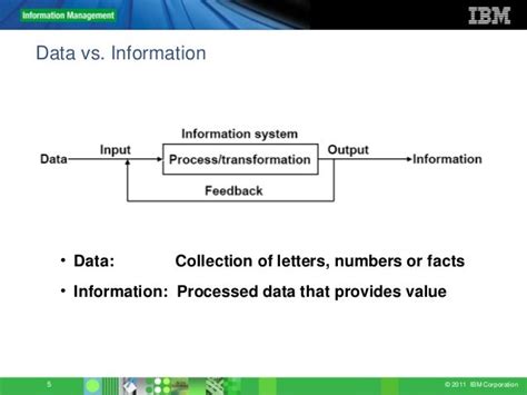 9 Relational Database Concepts