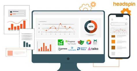 20 best automation testing tools in 2024 himanshi wadhwani