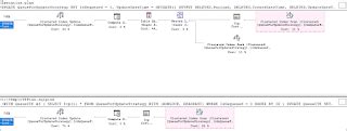 Dusklight Blog Implementing A Queue Using SQL Server