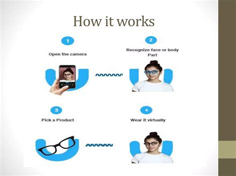 Virtual Try On Glasses Ppt