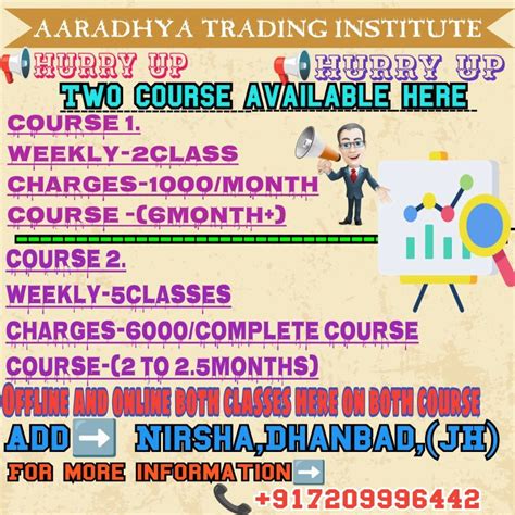Dilip Kumar Ojha On Linkedin Sharemarket