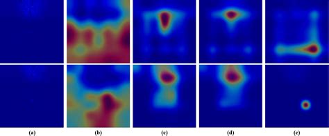 Frontiers Sonar Based Object Detection For Autonomous Underwater Vehicles In Marine Environments