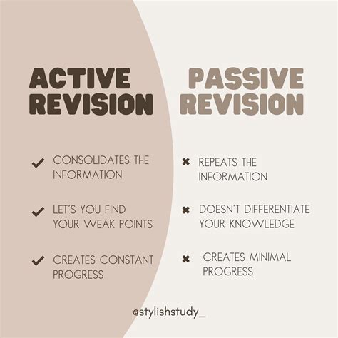 Revision Advice On Instagram ACTIVE VS PASSIVE REVISION Hint