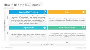 BCG Matrix Diagrams PowerPoint Presentation Template SlideSalad