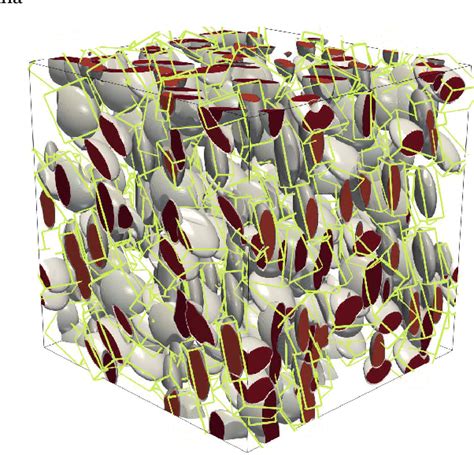 Figure 1 From Poster Enabling Extreme Scale Phase Field Simulation With In Situ Feature