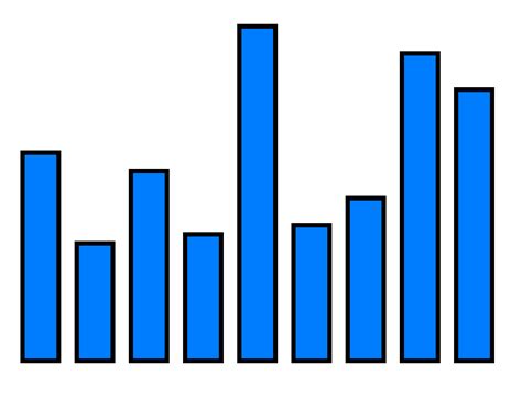 使用javascript和d3js实现数据可视化d3js Any Touch Csdn博客