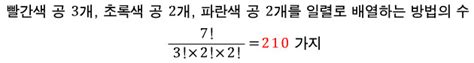📊 순열 Permutation