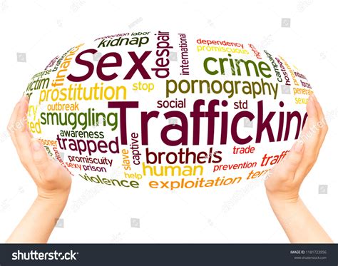 Sex Trafficking Word Cloud Hand Sphere Stock Photo 1181723956 Shutterstock