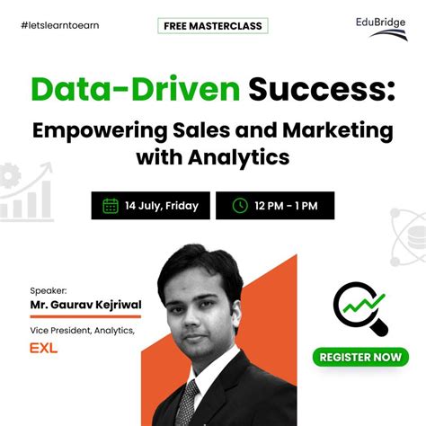 Muskan Jain On Linkedin Dataanalytics