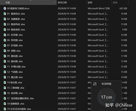 excel练习素材大全[excel操作基础练习 excel图表制作练习 excel函数练习 excel数据透视练习 excel综合练习操作