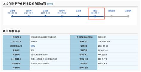 伟测科技1175亿元再融资项目过审