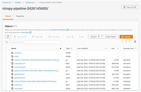 Ntropy Blog Using Elyra To Create Machine Learning Pipelines On Kubeflow