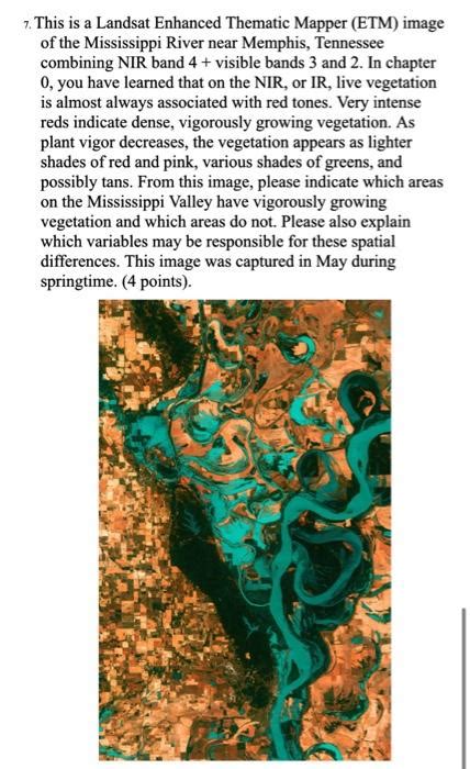 7 This Is A Landsat Enhanced Thematic Mapper Etm