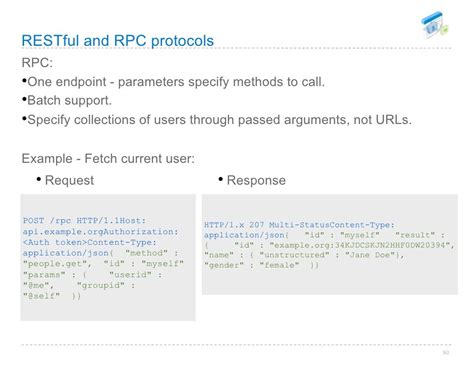 RESTful And RPC Protocols Authentication
