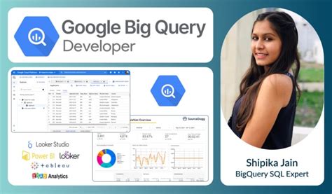 Analyse Data Using Bigquery Sql And Make Dashboards By Shipika J Fiverr