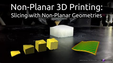 Non Planar 3d Printing Slicing With Non Planar Geometries Reupload