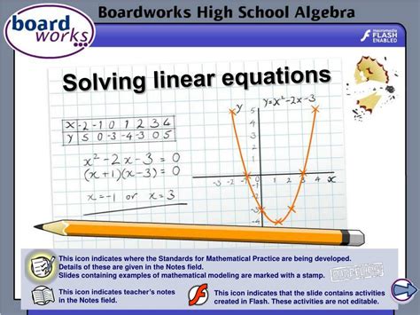 Ppt Solving Linear Equations Powerpoint Presentation Free Download