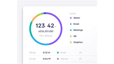 Xero Time Tracking Integration Early