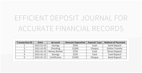 Free Deposit Tracking Templates For Google Sheets And Microsoft Excel