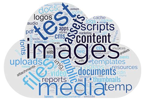 Goblob A Fast Enumeration Tool For Publicly Exposed Azure Storage