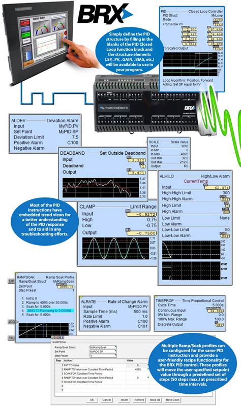 Do More Designer Software Easy Pid With Brx Automationdirect