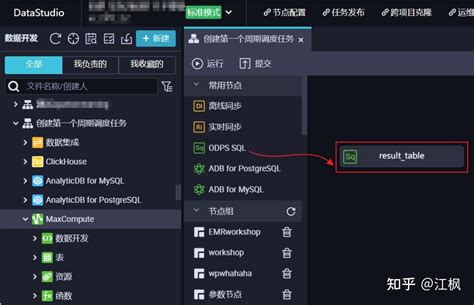 大数据任务调度选型 知乎