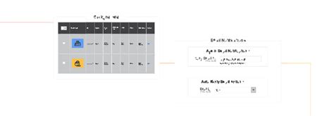 Magento 2 Call For Price Sale Optimization And Price Feature Guide