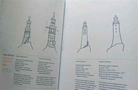 Книга: Кругосветный атлас маяков От архитектурных решений и ...