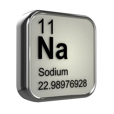 Na na na na hé hé hé so odium Parlons sciences
