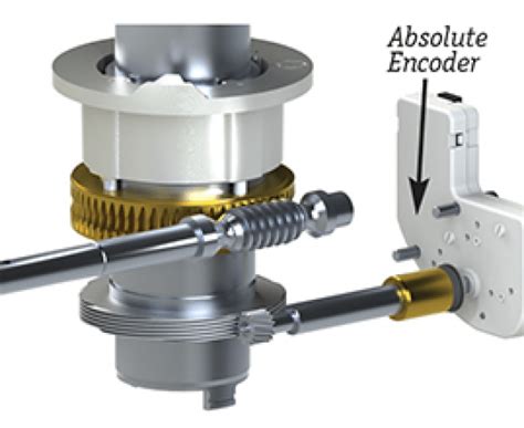 Control Valve Positioner Working Principle VRC