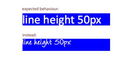Css Font Face And Line Height Issue Stack Overflow