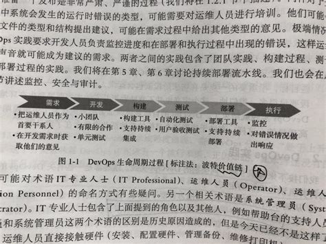 《devops软件架构师行动指南》读书心得 忆桐之家的博客