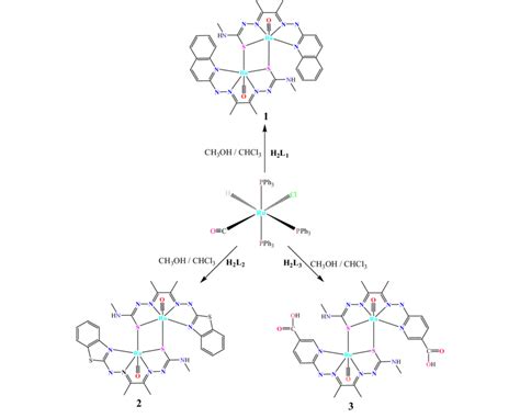 Scheme 2 Synthetic Route Of Thiolate Bridged L S 2 Binuclear Download Scientific Diagram