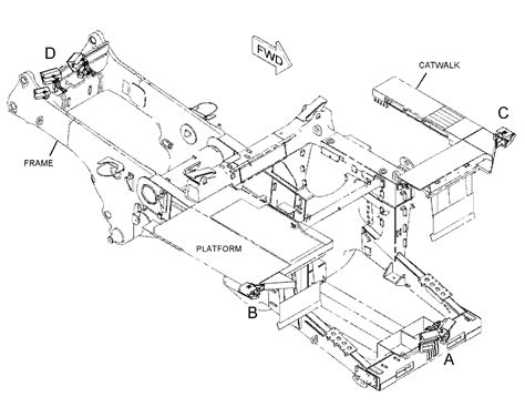 Wiring Gp Object Detection 3713808 Caterpillar