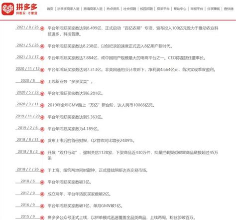 拼多多怎么屏蔽商家客服回复，拼多多怎么屏蔽商家客服回复呢？ 商梦号